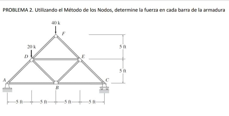 Solved PROBLEMA 2. ﻿Utilizando el Método de los Nodos, | Chegg.com