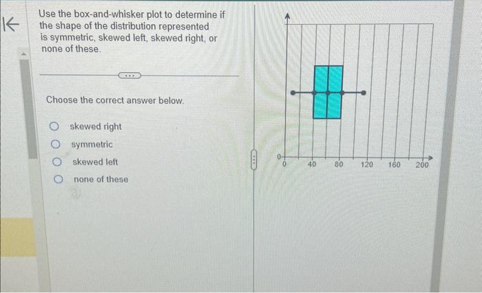 Solved Use the box-and-whisker plot to determine if the | Chegg.com