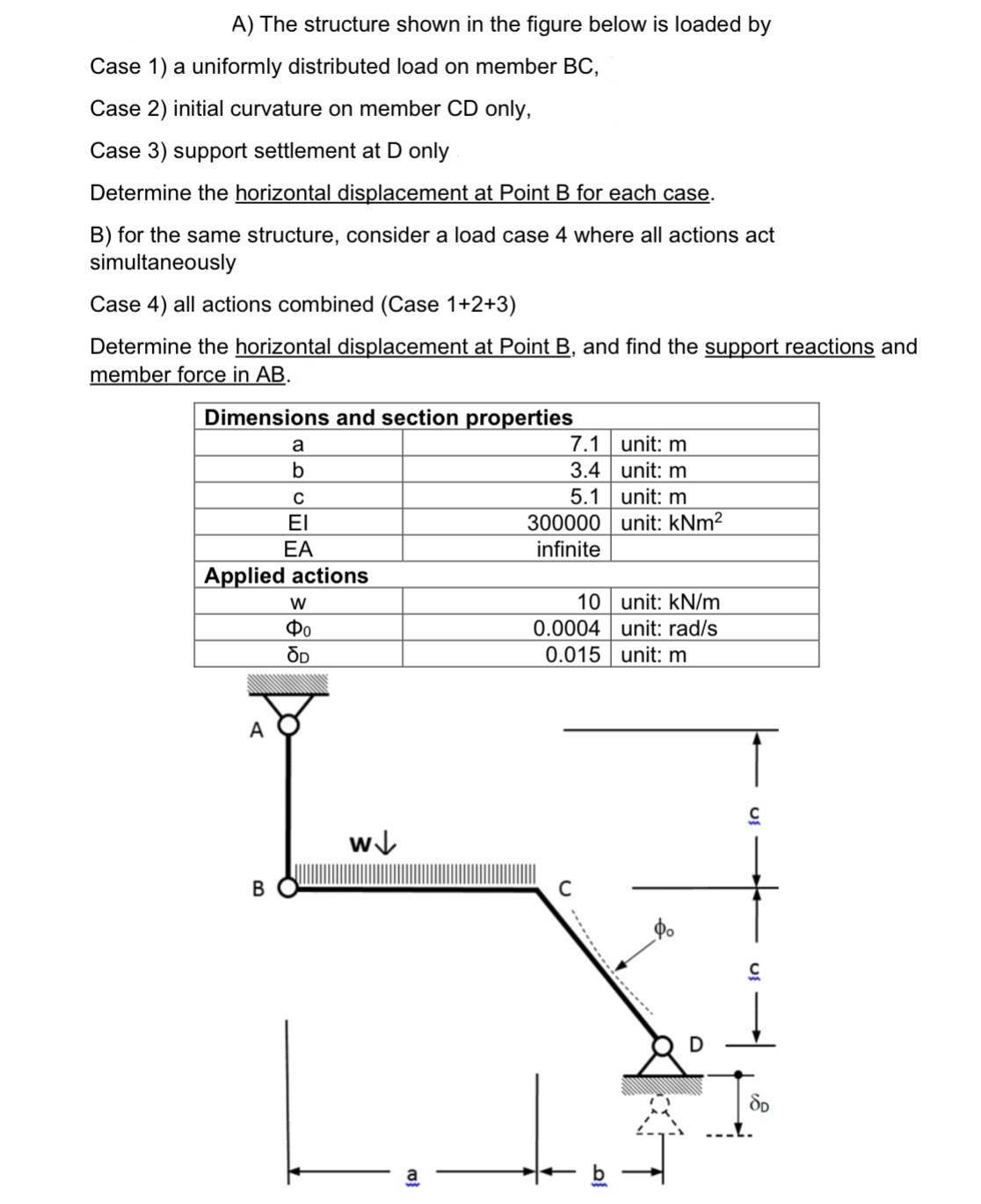 Solved Complete the question with detailed hand written | Chegg.com