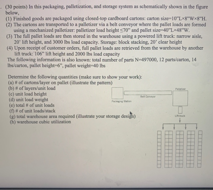 (30 points) In this packaging, palletization, and | Chegg.com