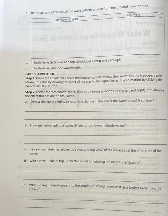 Solved Water Waves in an Electric SInK Purpose To observe | Chegg.com