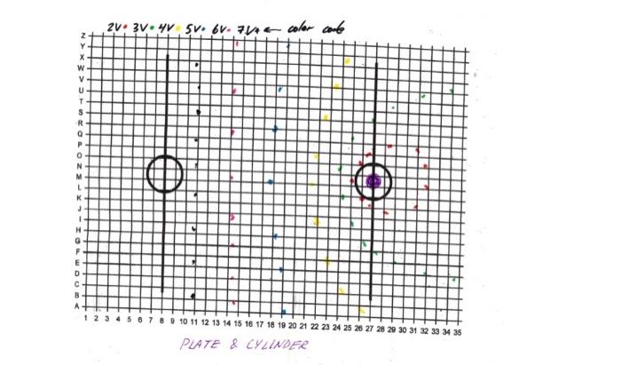 Solved 2. Describe the electric field between the parallel | Chegg.com