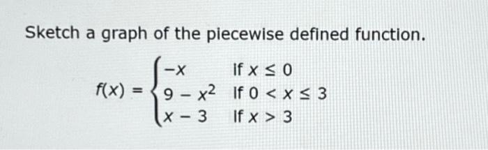 Solved Sketch a graph of the piecewise defined function. | Chegg.com