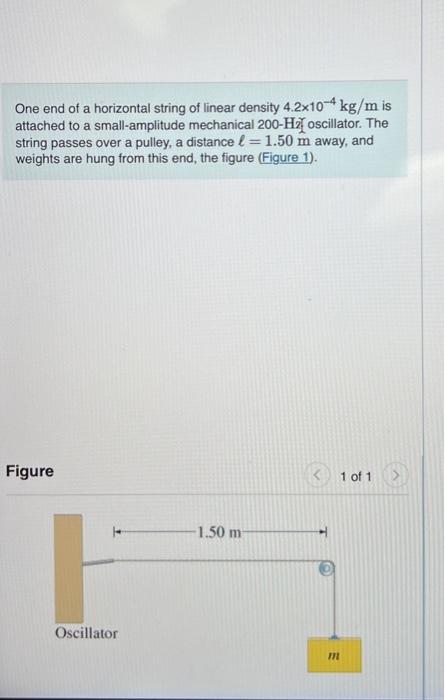 Solved One end of a horizontal string of linear density | Chegg.com