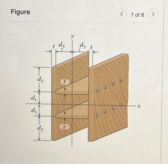 Solved The dimensions are d1=7.0in,d2=13.0in,d3=8.0in, and | Chegg.com