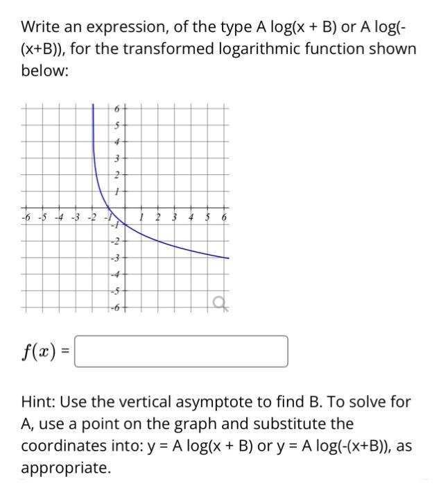 Solved Write an expression, of the type A log(x+B) or Alog(− | Chegg.com
