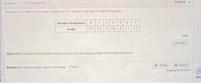 Solved The data in the table is the number of absences for 7 | Chegg.com