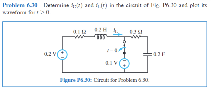 Problem 6.30 ﻿Determine iC(t) ﻿and iL(t) ﻿in the | Chegg.com