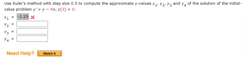 Solved Use Euler's method with step size 0.5 to ﻿compute the | Chegg.com