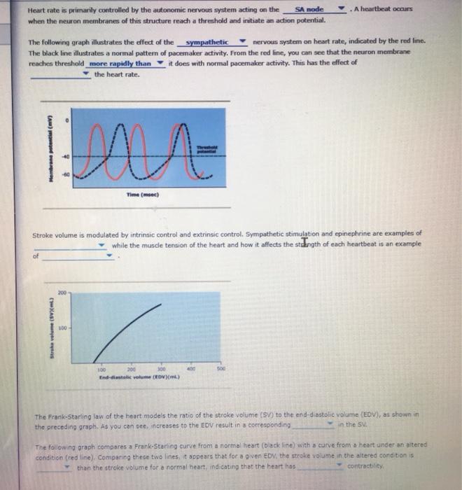 Solved SA node Heart rate is primarily controlled by the | Chegg.com