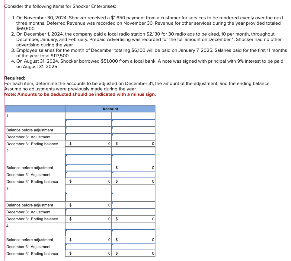 Solved Consider the following items for Shocker | Chegg.com