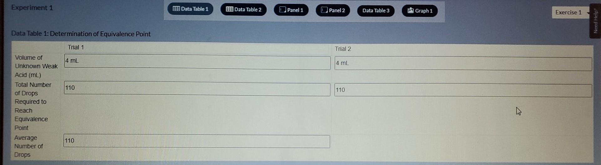 Data Table 1: Determination of Equivalence PointData | Chegg.com