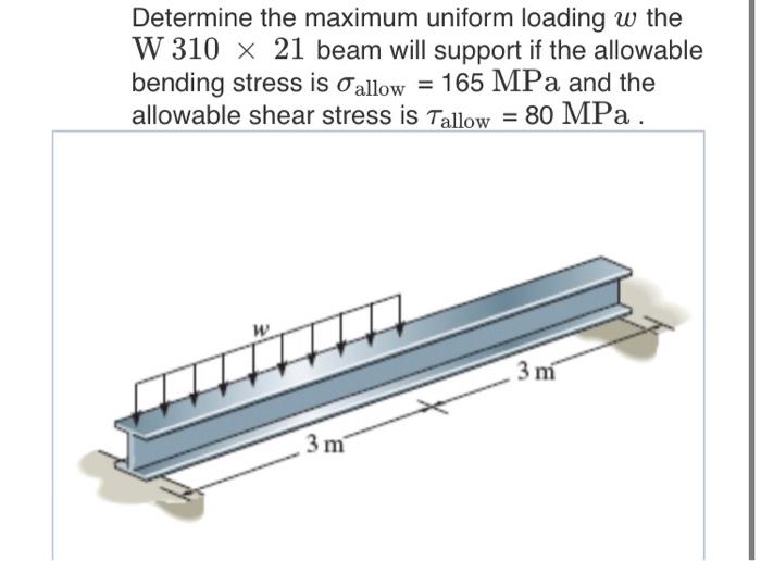 Solved Determine the maximum uniform loading w the W310 X 21 | Chegg.com