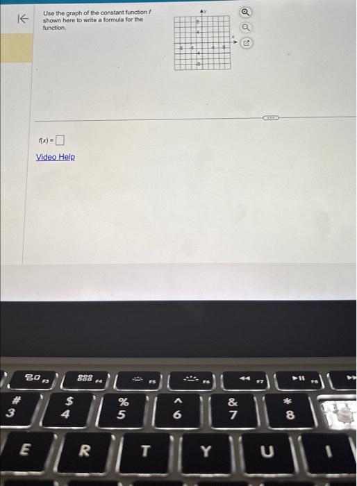 Solved Use the graph of the constant function f shown here | Chegg.com