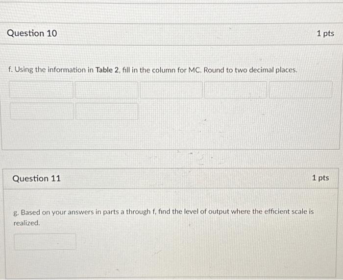The following table shows the relationship between | Chegg.com