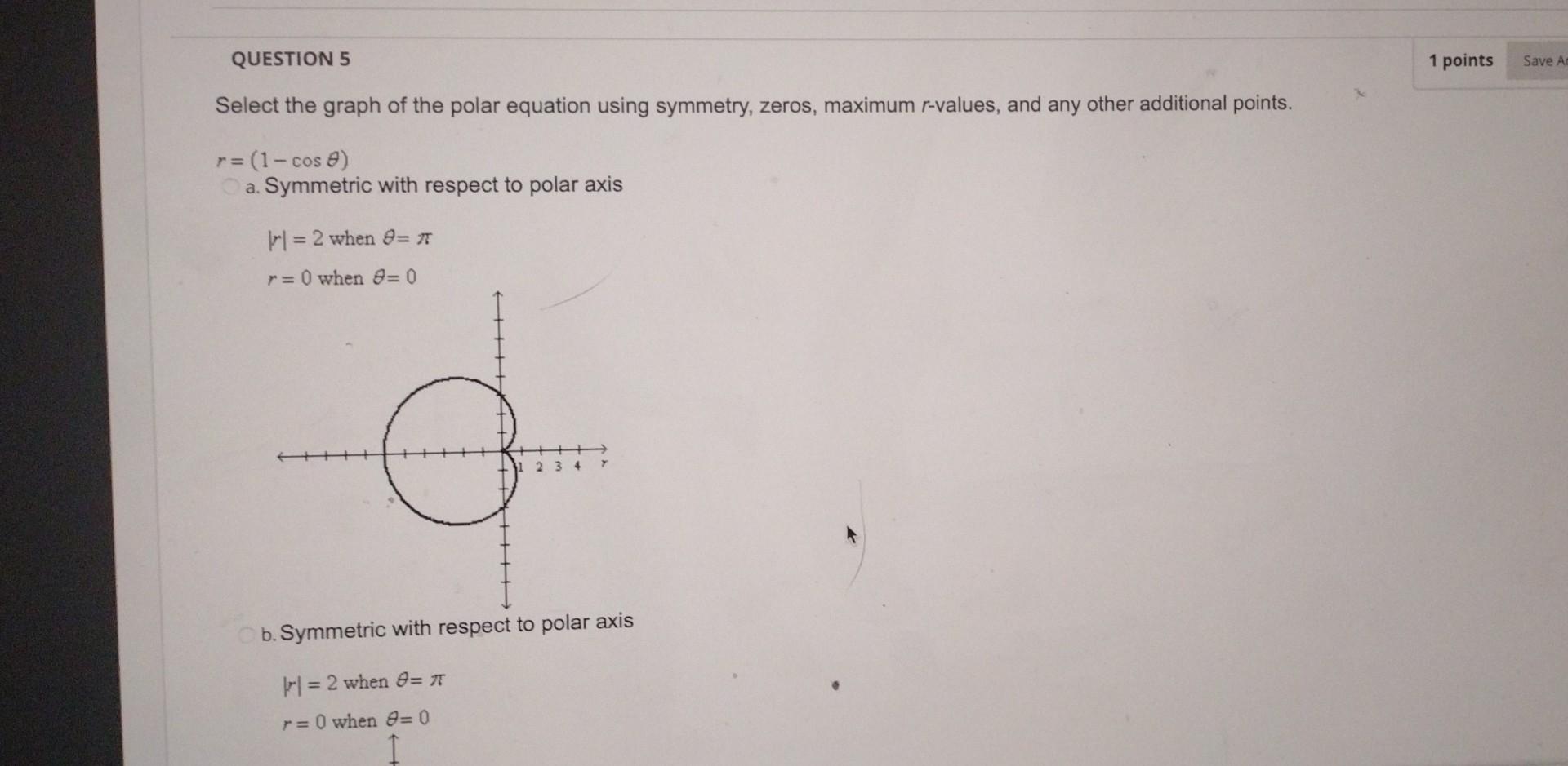 Solved Select the graph of the polar equation using | Chegg.com