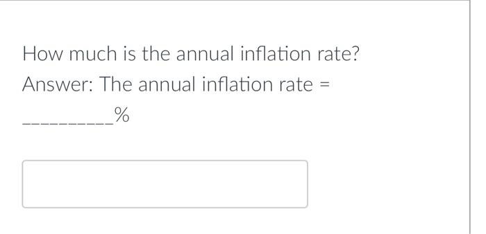 How much is the annual inflation rate? Answer: The | Chegg.com