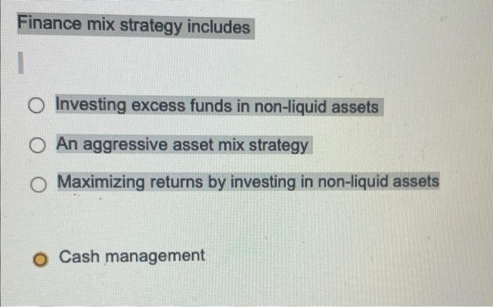 Solved Finance mix strategy includes Investing excess funds | Chegg.com