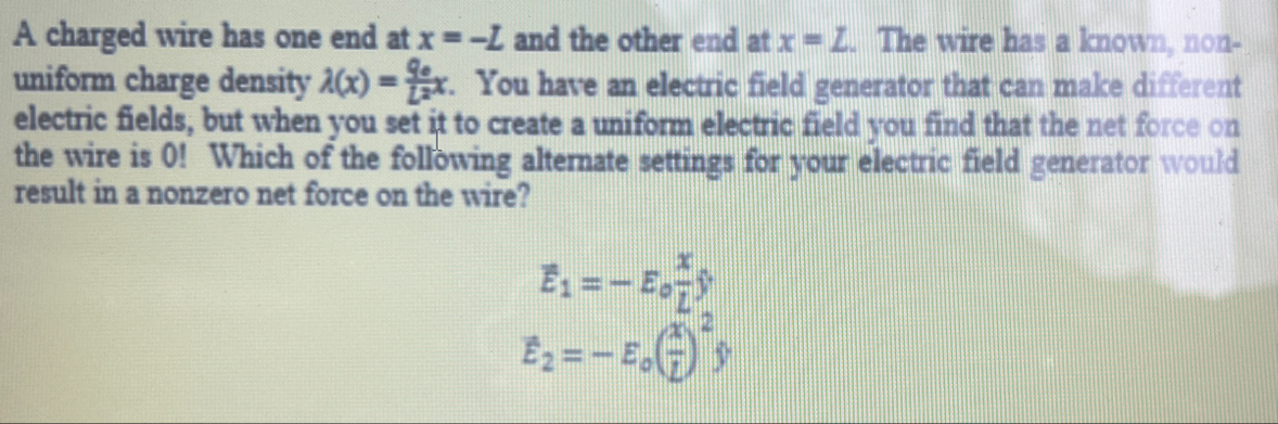 Solved A charged wire has one end at x=-L ﻿and the other end | Chegg.com