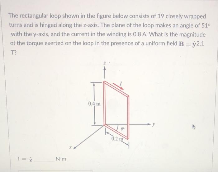 Solved The rectangular loop shown in the figure below | Chegg.com