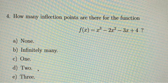 Solved 4. How many inflection points are there for the | Chegg.com