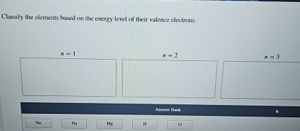 Solved Classify the elements based on the energy level of | Chegg.com