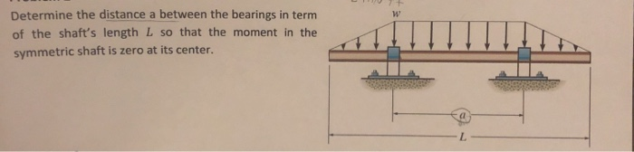 Solved Determine the distance a between the bearings in term | Chegg.com