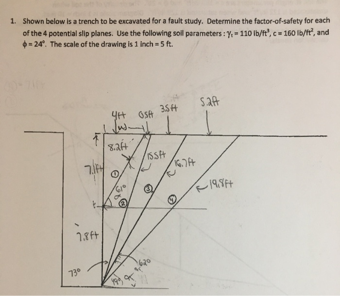 Solved 1. Shown below is a trench to be excavated for a | Chegg.com