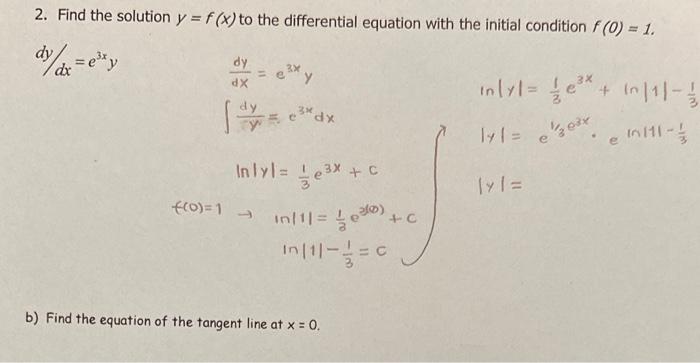 Solved 2. Find the solution y=f(x) to the differential | Chegg.com