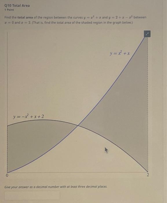 Solved Find the total area of the region between the curves | Chegg.com