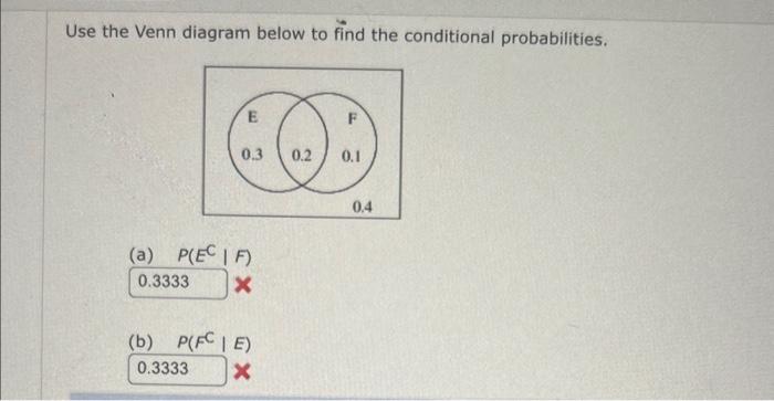 Solved Use the Venn diagram below to find the conditional | Chegg.com