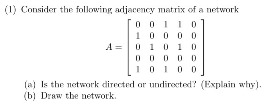 (1) ﻿Consider the following adjacency matrix of ﻿a | Chegg.com