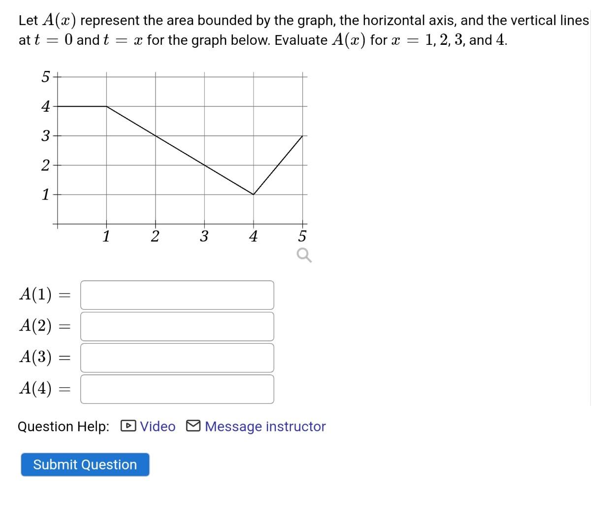 Solved Let A(x) represent the area bounded by the graph, the | Chegg.com