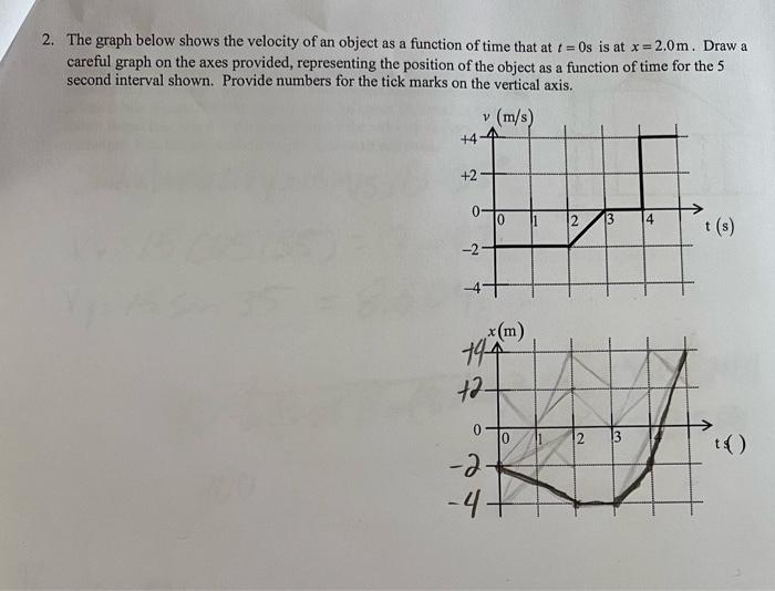 Solved 2 The Graph Below Shows The Velocity Of An Object As