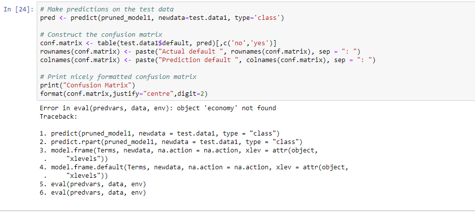 Solved In [24] Make Predictions On The Test Datapred