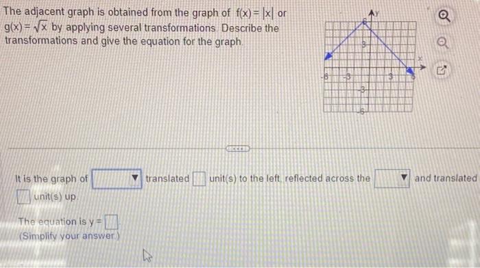 Solved The adjacent graph is obtained from the graph of | Chegg.com