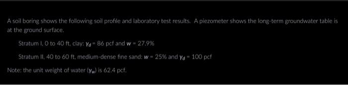 Solved A soil boring shows the following soil profile and | Chegg.com