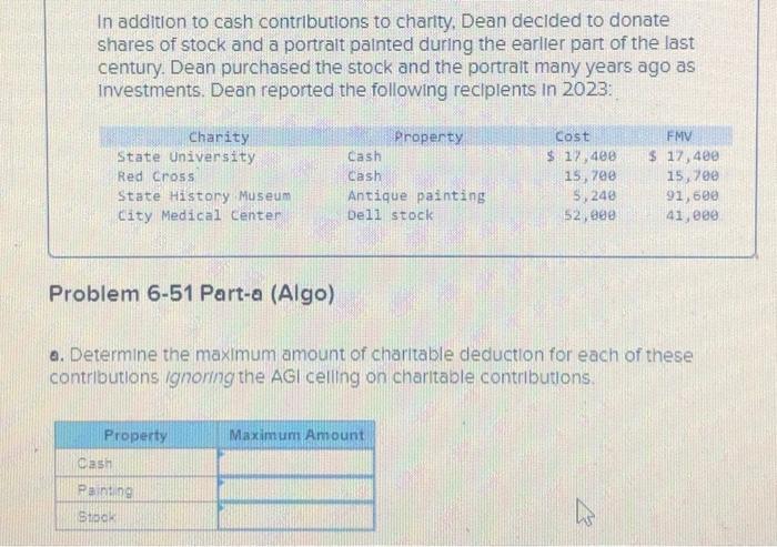 In addition to cash contributions to charity, Dean | Chegg.com