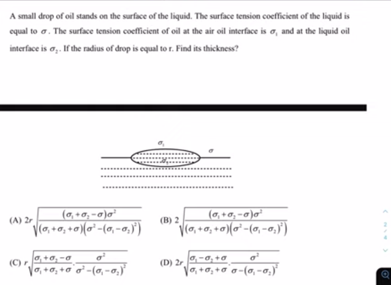 Solved A small drop of oil stands on the surface of the | Chegg.com
