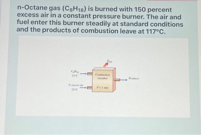 Solved n-Octane gas (C8H18) is burned with 150 percent | Chegg.com