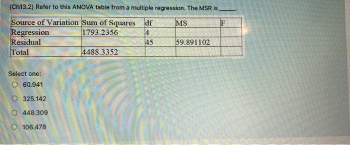 Solved (Ch13.2) Refer to this ANOVA table from a multiple | Chegg.com