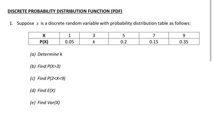 Solved ISCRETE PROBABILITY DISTRIBUTION FUNCTION (PDF) 1. | Chegg.com