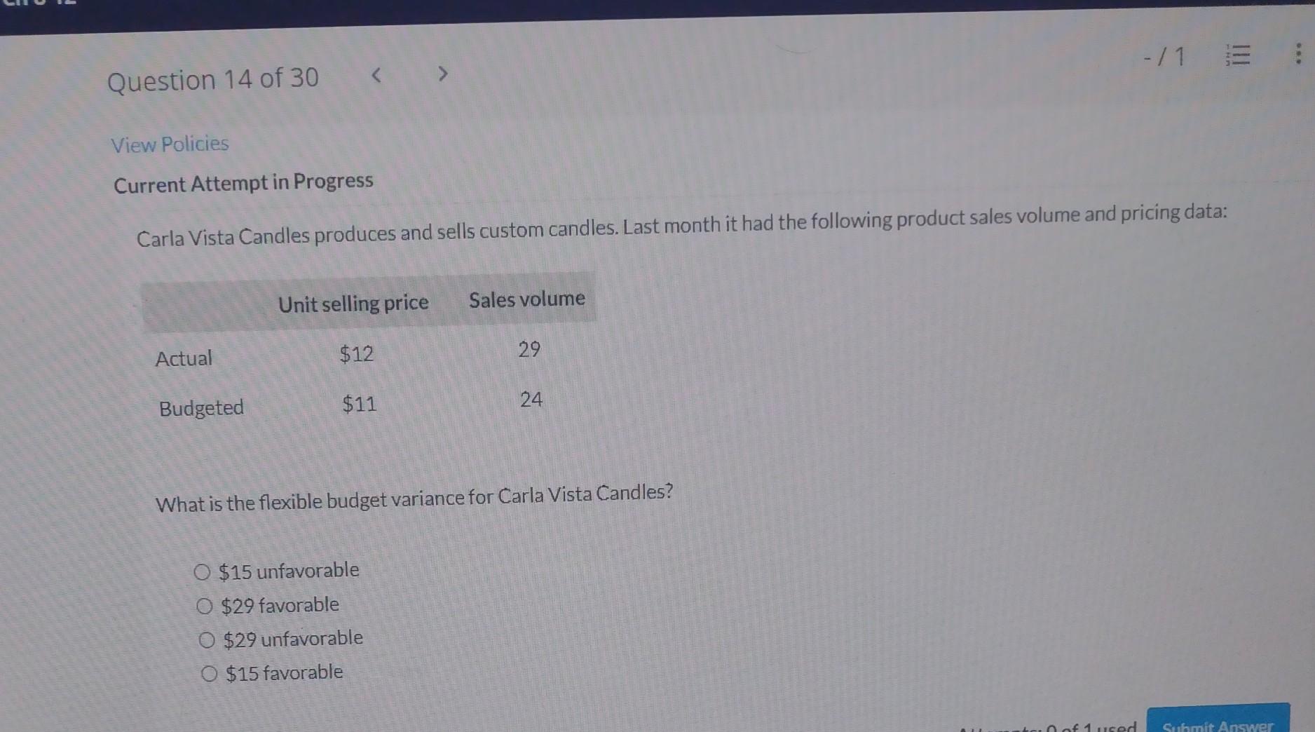 Solved Current Attempt in Progress Carla Vista Candles | Chegg.com