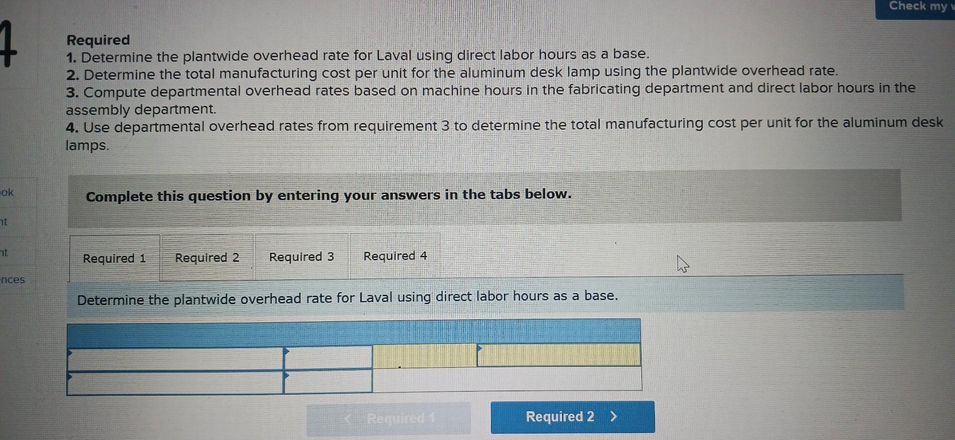 Solved Laval produces lamps and home lighting fixtures. Its | Chegg.com