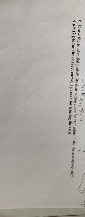 Solved -4.6x10ths- 6. Draw the total radial probability | Chegg.com