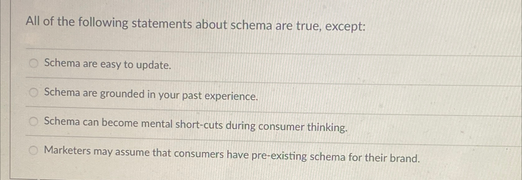Solved All of the following statements about schema are | Chegg.com