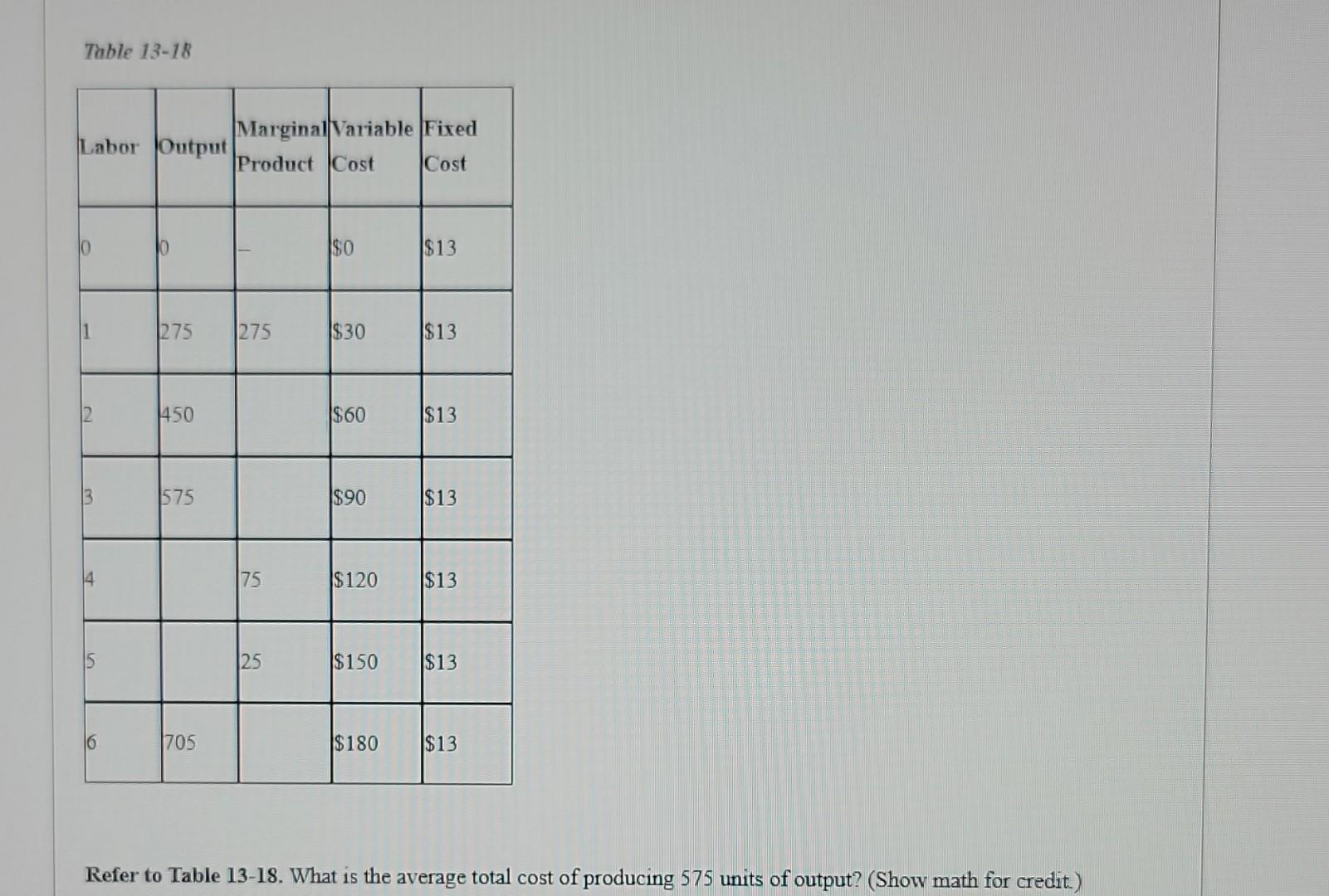Solved Table 13-18 Refer to Table 13-18. What is the average | Chegg.com Solved Table 13-18 Refer to Table 13-18. What is the average | Chegg.com