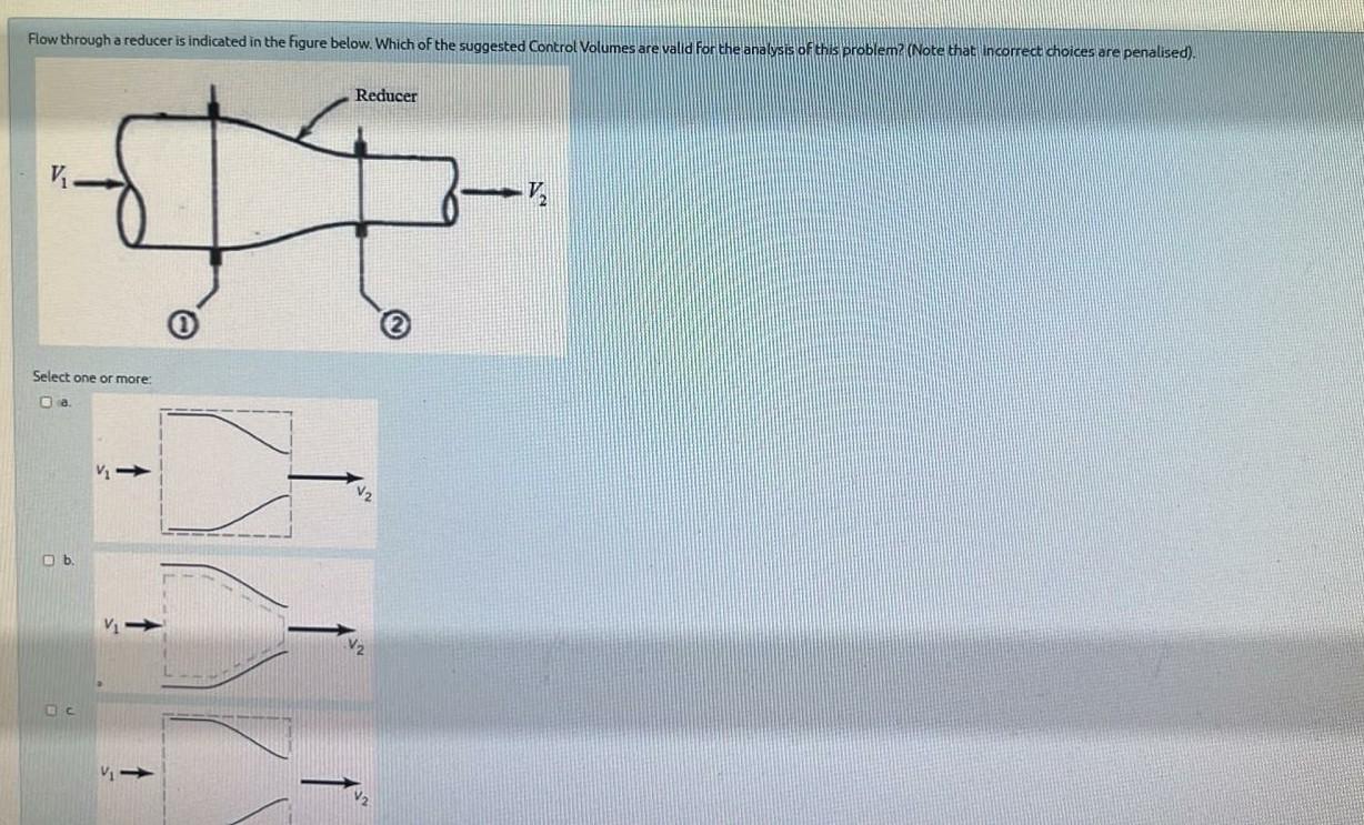 Solved Select one or more: | Chegg.com