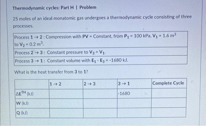 Solved 25 moles of an ideal monatomic gas undergoes a | Chegg.com