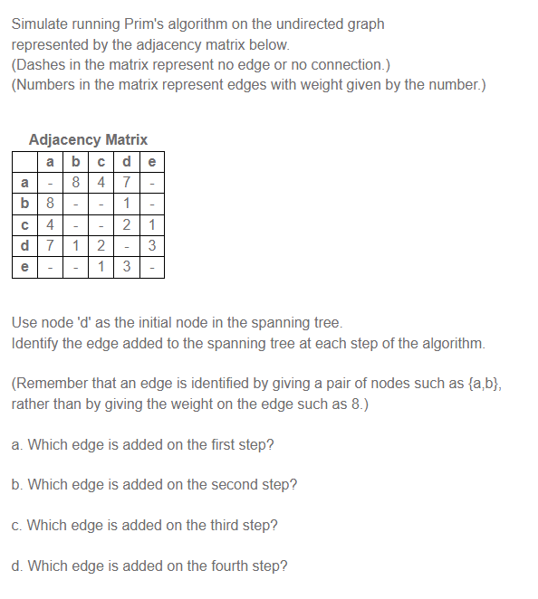 Simulate running Prim's algorithm on the undirected | Chegg.com